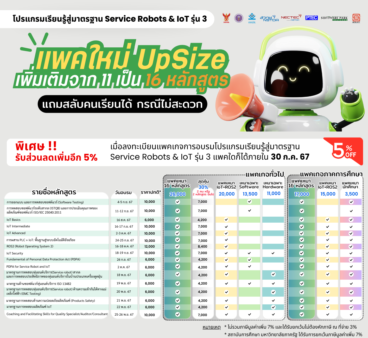 Service Robot & IoT :: Software Park Thailand